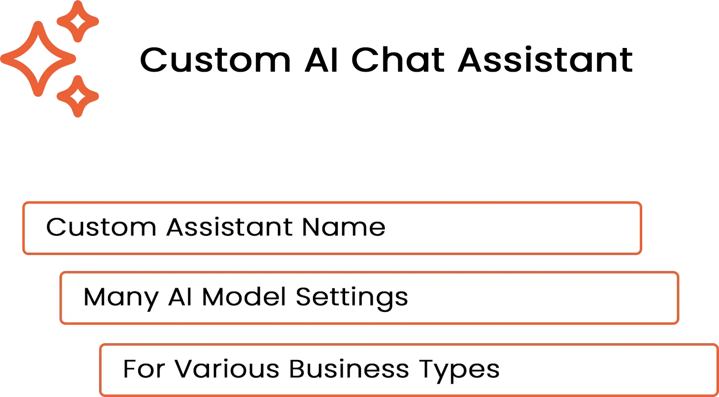 EVE | Multirole AI Assistant
